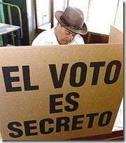 SEXTO BÁSICO SEGUNDO SEMESTRE: Sistema De Elecciones Políticas En Chile