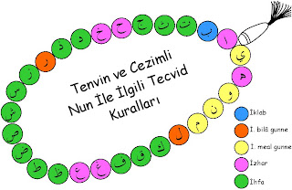 >Tenvin ve Cezimli Nun | evokulum