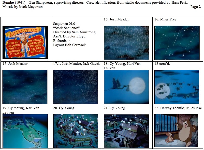 Mayerson on Animation: Dumbo Part 1