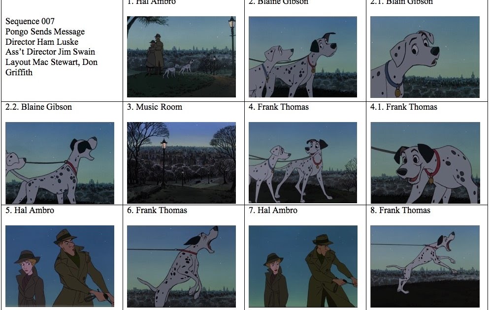 Mayerson on Animation: 101 Dalmatians: Part 9