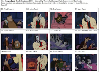 Mayerson on Animation: 101 Dalmatians: Part 13