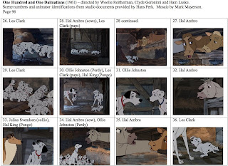 Mayerson on Animation: 101 Dalmatians: Part 17