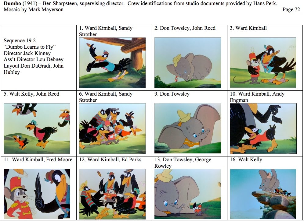 Mayerson on Animation: Dumbo Part 23