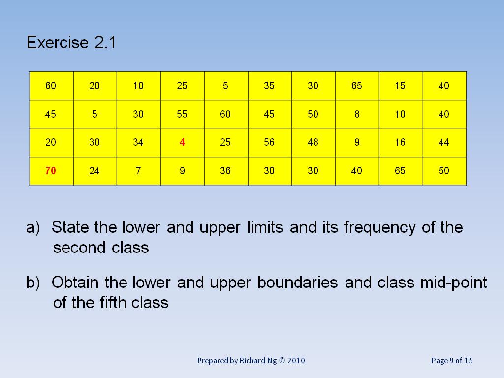 Window to Statistics for Beginners: Topic 2 - Tabular Presentation