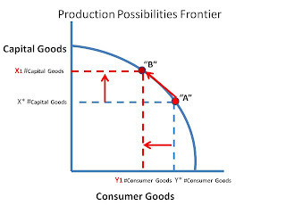 Hayward "Blah, Blah, Blah" Blog---Just a (Retired now) High School ...
