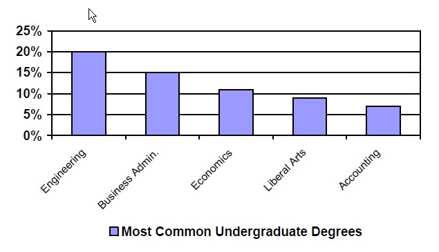 HaywardEcon Blog---Just a High School Economics Teacher. That's all ...