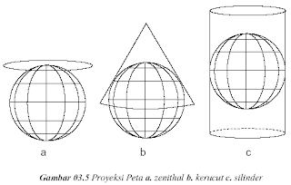 Rachmat Kusnadi: Proyeksi peta
