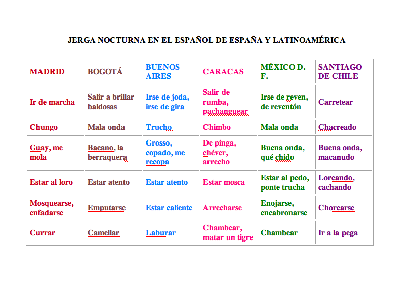 LA COMUNICACION: noviembre 2013