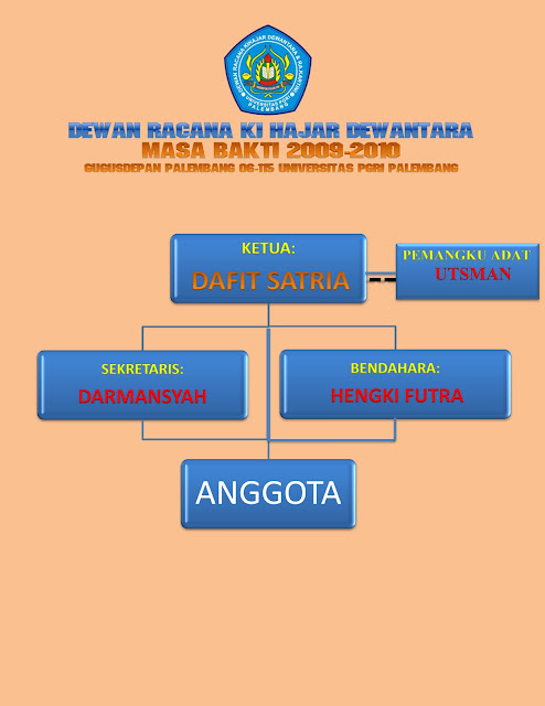 Pramuka Univ.PGRI Palembang