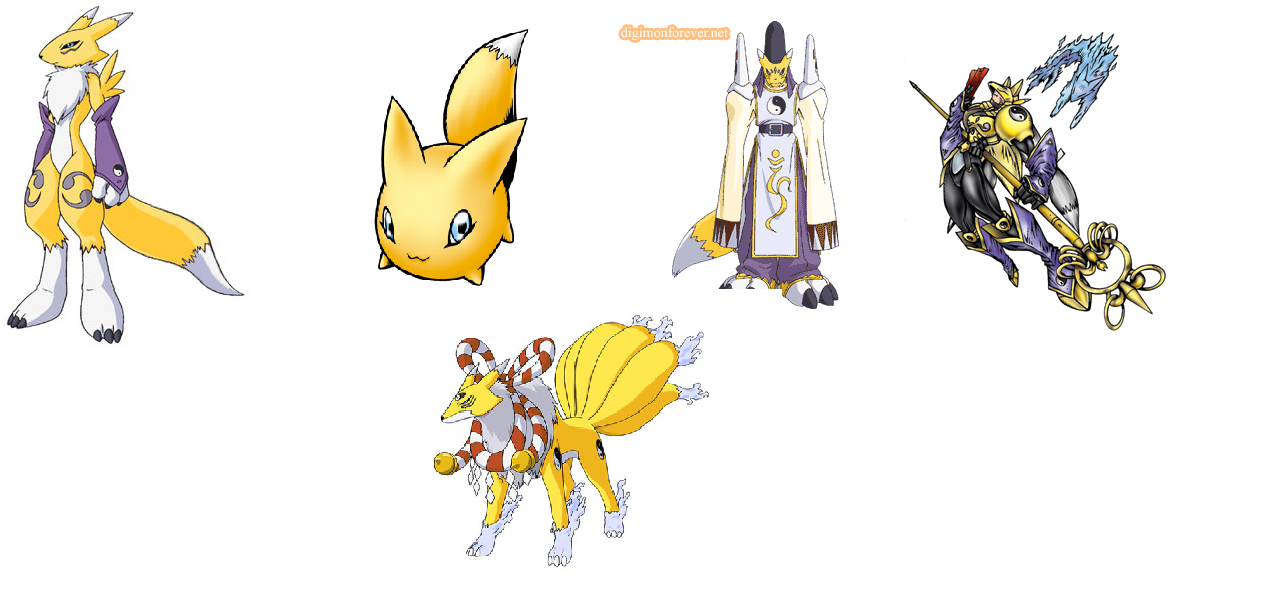 Digimon crônicas: Renamon