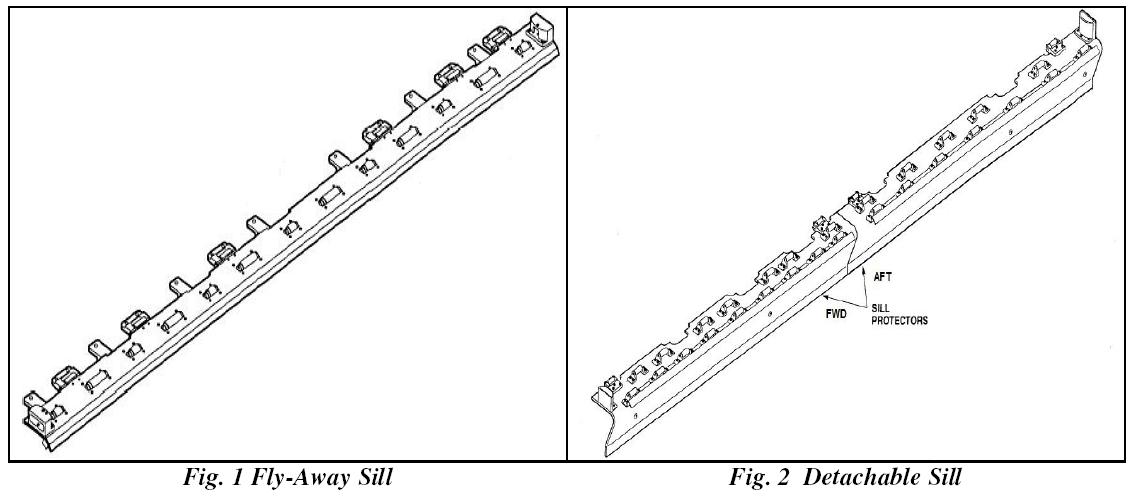 Aircraft Maintenance Support: Main Cargo Door (MCD) Sill Protector ...