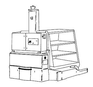 Material Handling Equipment: Automated Guided Vehicles (AGV)