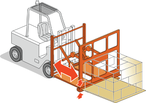 Material Handling Equipment: Truck attachment