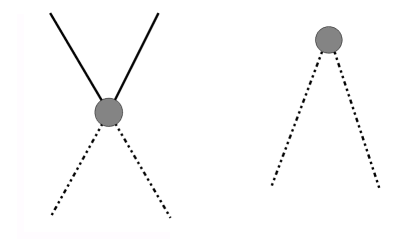Squinty Josh: Vision therapy - week 2