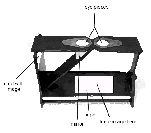 Squinty Josh: Vision therapy - week 2