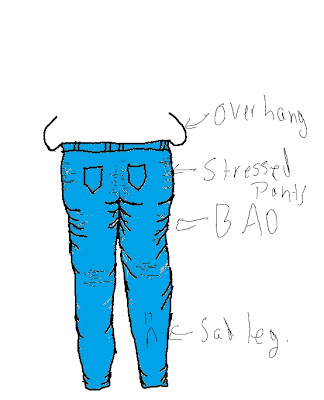 Several Discarded Napkins: Things I Hate (Part 2: An Indefinite Part ...