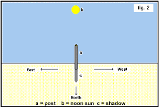 RindaSalmunMAFashion 08/09: Theory of Morning, Day and Night Shadow