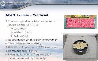 Defense & High Tech: IMI 120mm APAM (anti-personnel anti-materiel) Round