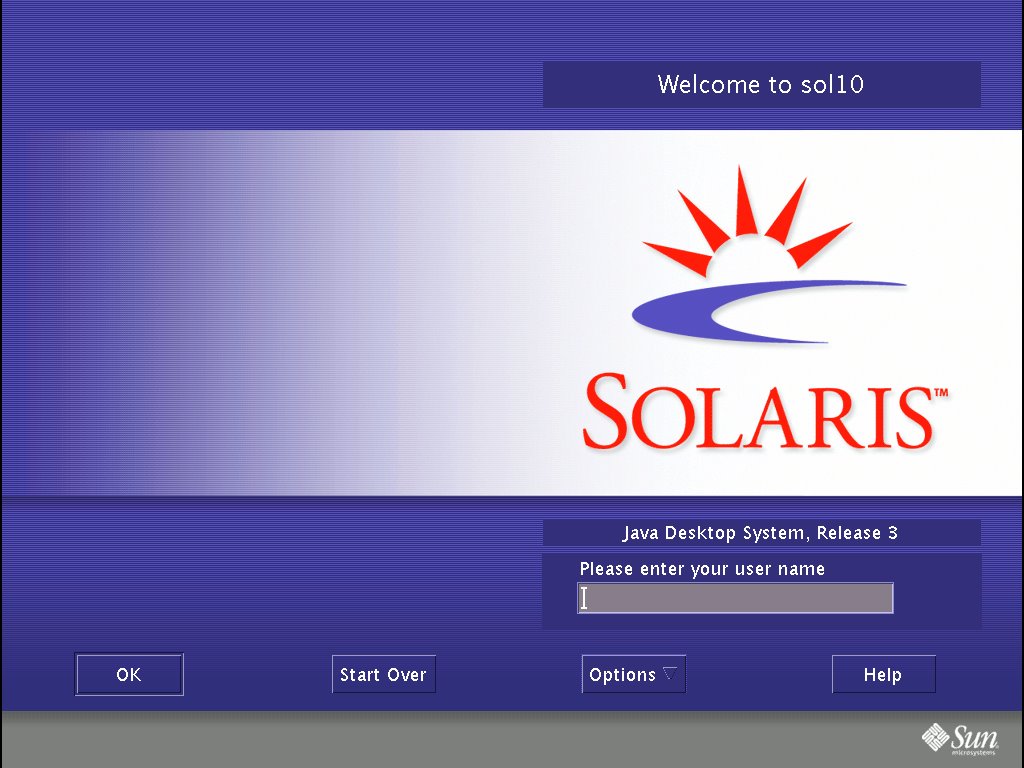 Sistemas Operativos: Sistema Operativo: Solaris