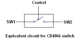 Electronics in DAM's way: Digital Volume control using CD4066