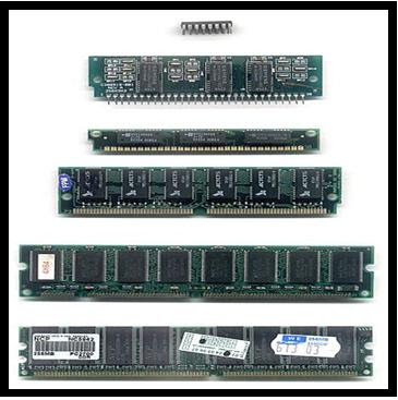 Blog Rob: Memórias Principais: RAM e ROM, o que são e para que servem?