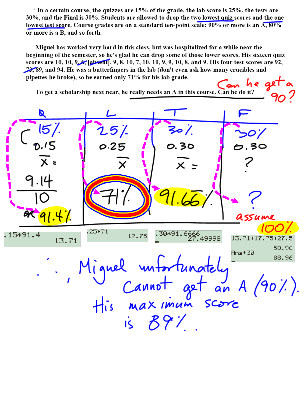 Grade 12 Essentials Math: Weighted Mean Example and Test Review