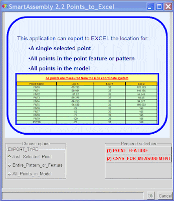 SmartAssembly Applications