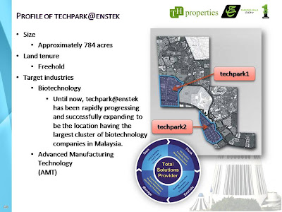 Bandar Enstek: General Info on Enstek - Techpark