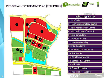 Bandar Enstek: General Info on Enstek - Techpark
