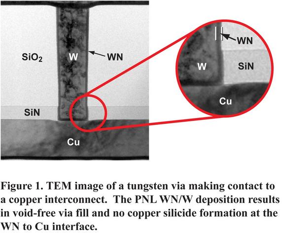 PC's Semiconductors Blog: Novellus launches new tungsten process for memory