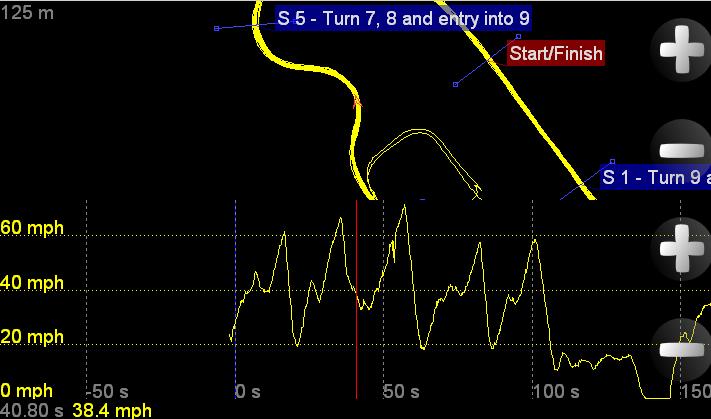 Hi Kick Racing Gainesville Test Track Day Repost 03 27 10 Importance Of Data Logging hi-kick-racing-gainesville-test-track-day-repost-03-27-10-importance-of-data-logging