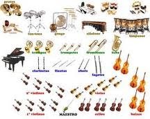 Blog Professor José Costa: Quais instrumentos compõem uma orquestra?