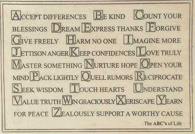 Lines of Beauty: The ABC's of Aging