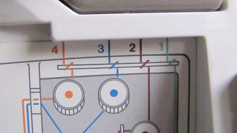 The Haby Goddess: Overlocking basics - How to thread your machine