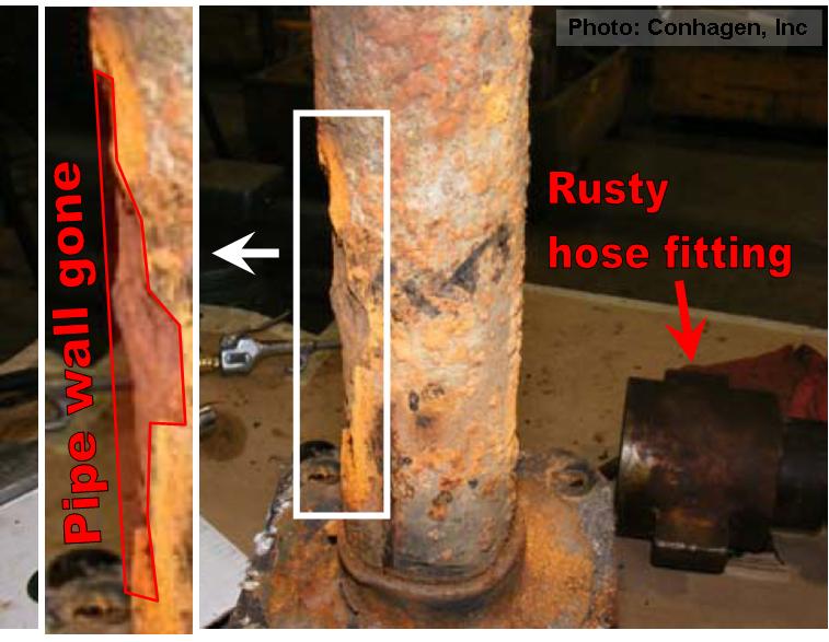Fix the pumps: Rusty pumps - the summing up