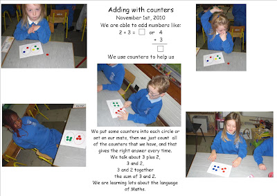 Maths Page: Using Counters for Adding: Senior Infants