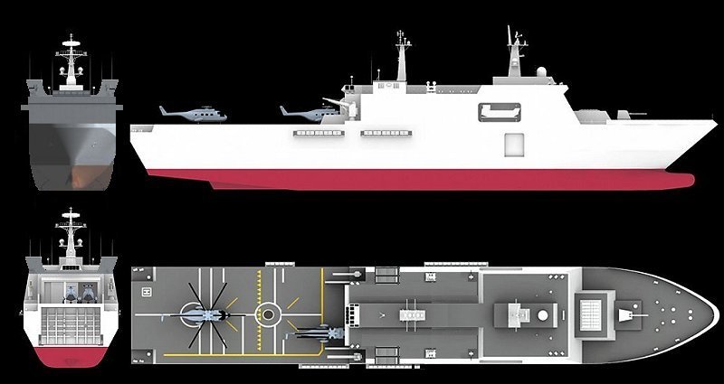 TUGU IRENG: TYPE 071 ( YUZHAO CLASS ) PEOPLE'S LIBERATION ARMY NAVY