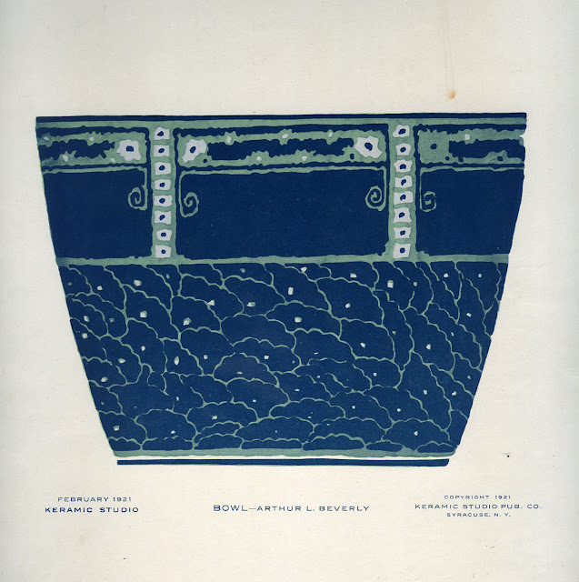 Keramic Studio Magazine - a collection: January 2011