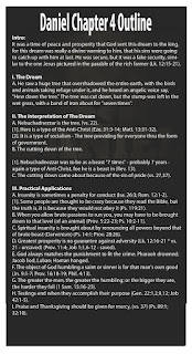 Daniel: Daniel Chapter Four