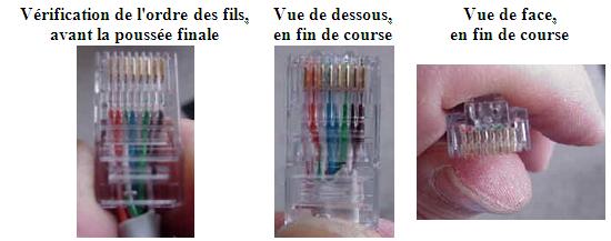 Fabriquer un cable RJ45 reseau -Sertir un cable reseau - | Examens ...
