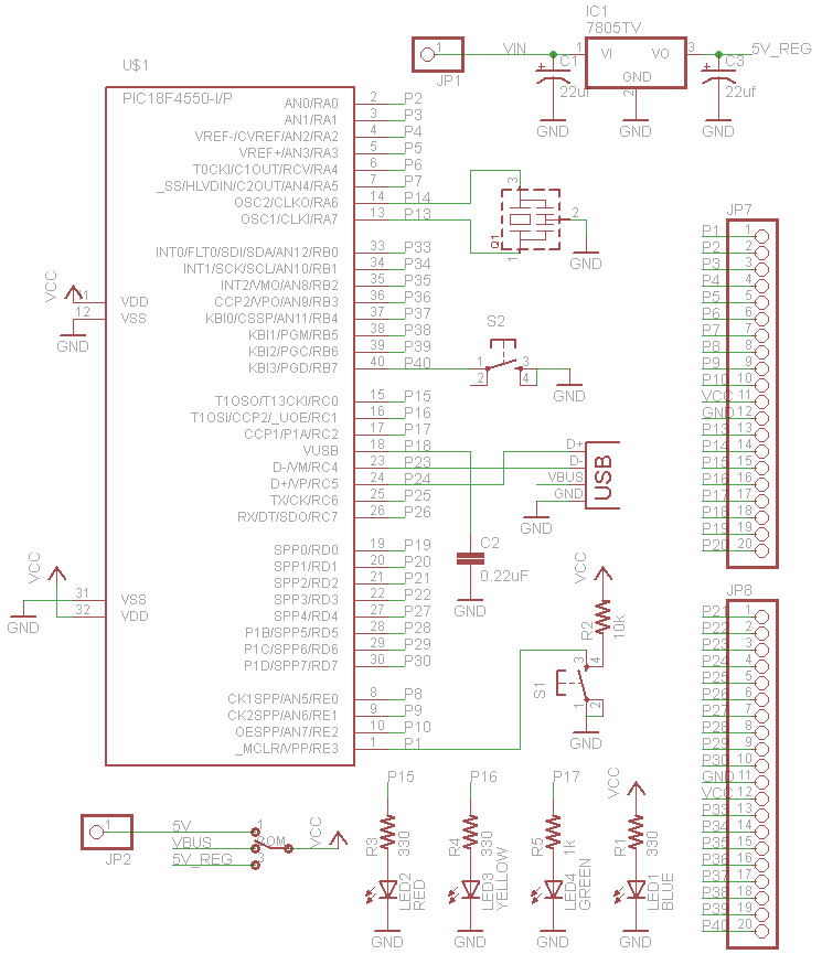 Microcontrollers, Electronics & Robotics: PICMAN