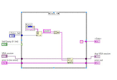 controlling HIOKI LCR Hitester with LabView