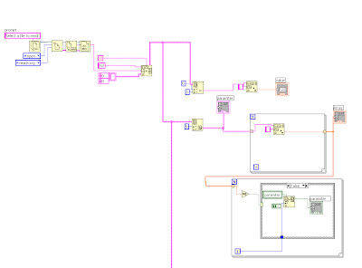 controlling HIOKI LCR Hitester with LabView