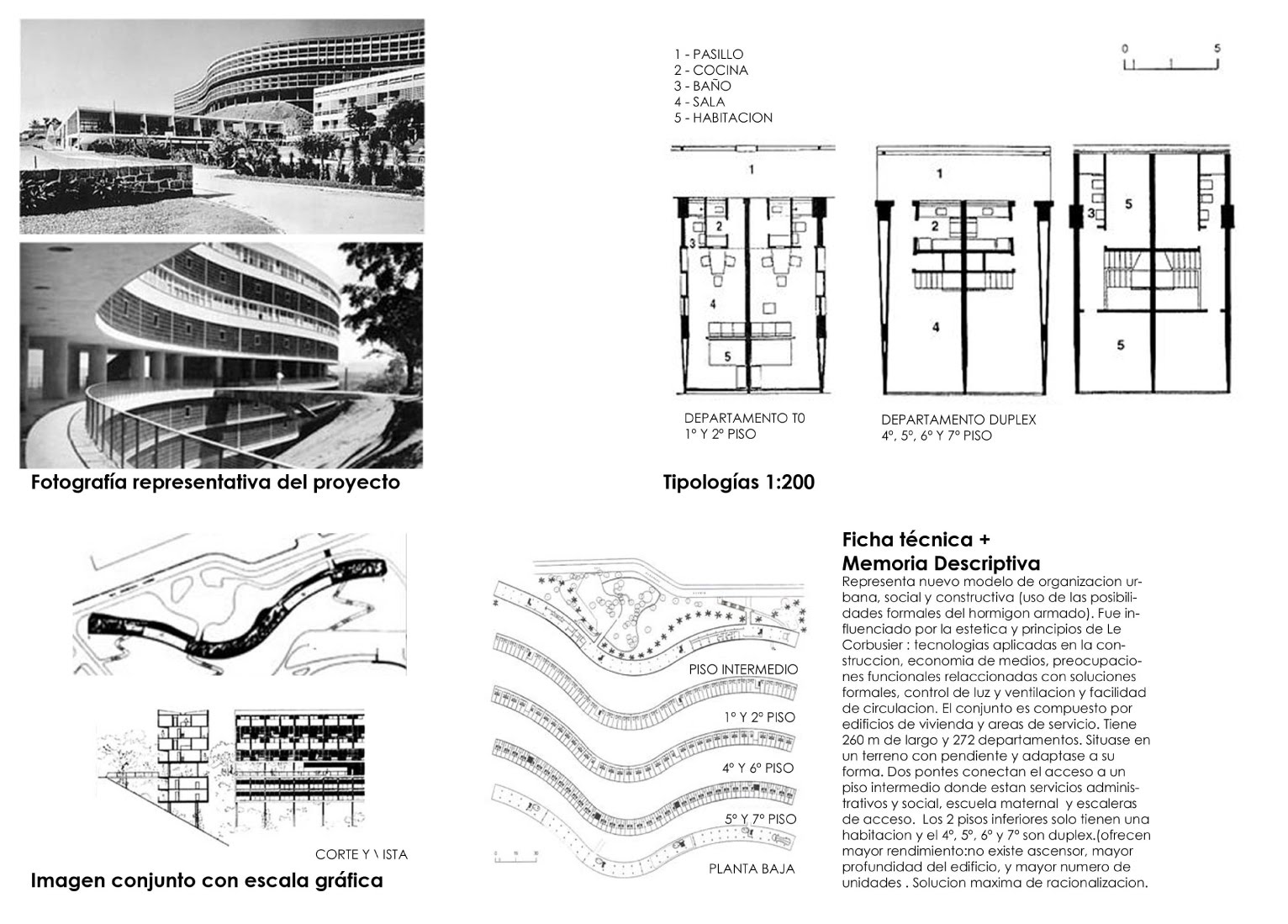 taller de arquitectura: AFFONSO REIDY - OBRA PEDREGULHO