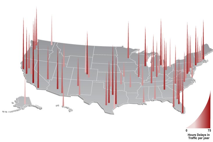 Jermaine Map Analysis: Histogram Map