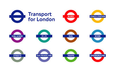 Memories of a LONDON RUNNER: El "London Underground Roundel"