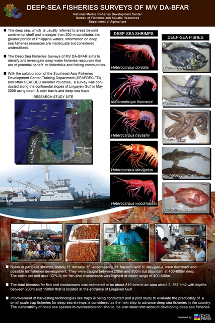 Escribawerkz: Your Total Multimedia Solution: BFAR @ 63: Fisheries ...