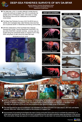 Escribawerkz: Your Total Multimedia Solution: BFAR @ 63: Fisheries ...