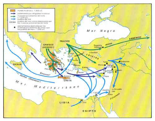 bulodjr: Los filisteos, marinos o pueblos de mar
