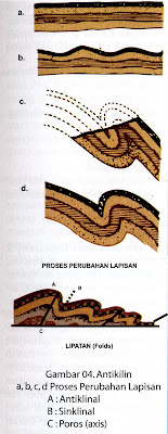 kamusplanologi - A